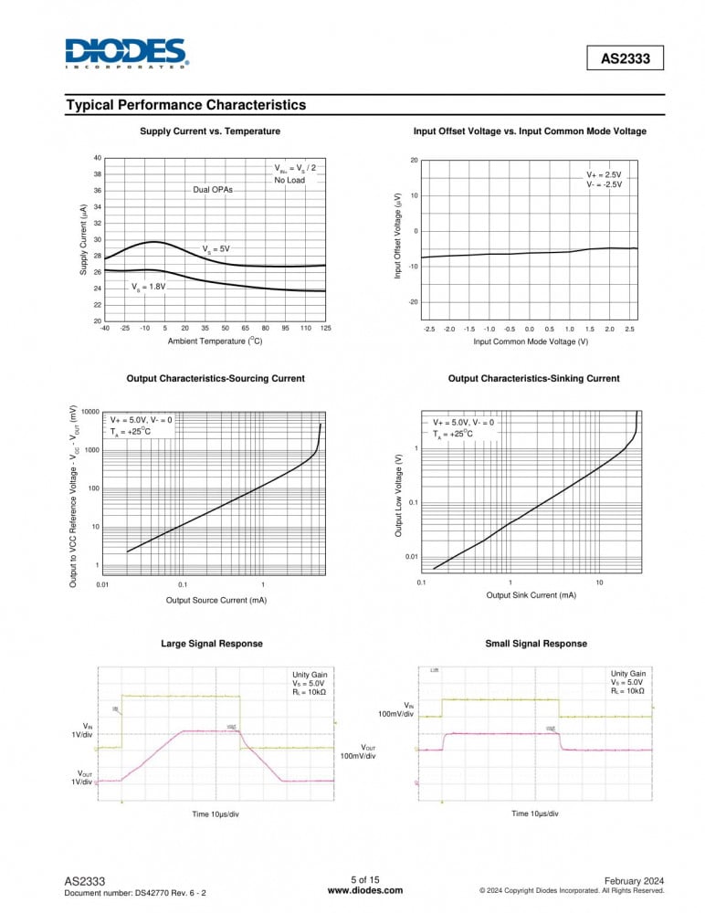 AS2333M8-13 datasheet page 5