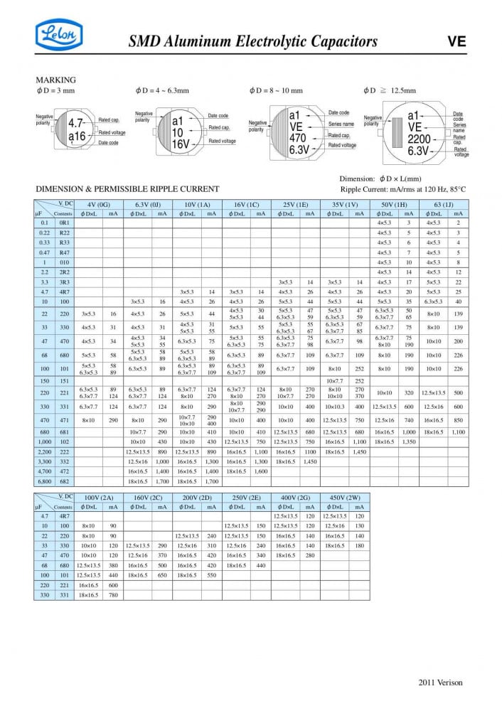 Lelon VE series datasheet page 2