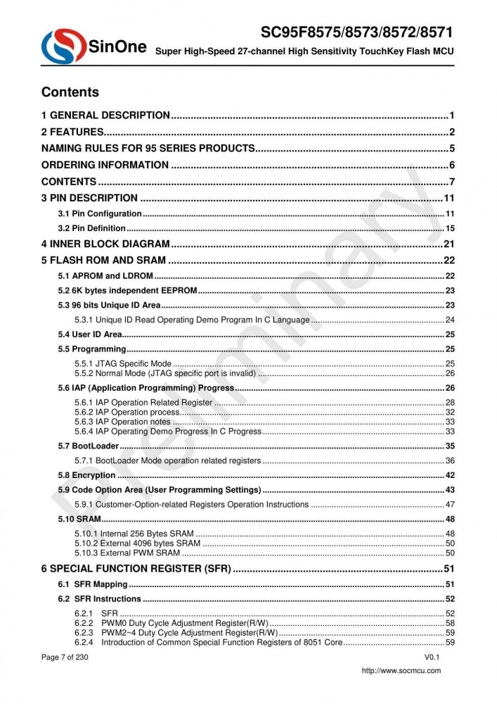 SC95F8572 datasheet preview, page 7