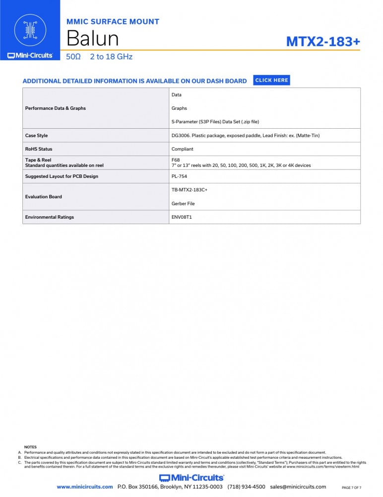MTX2-183+ datasheet page 7
