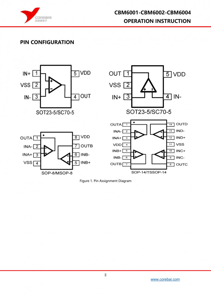 CBM6004AS14 datasheet page 2