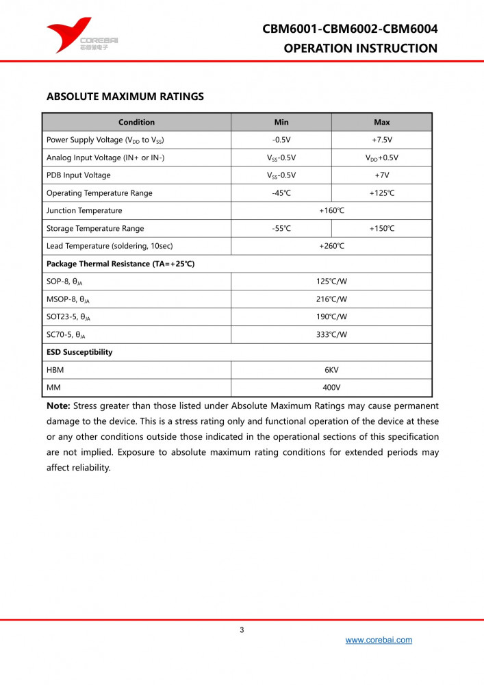 CBM6004AS14 datasheet page 3