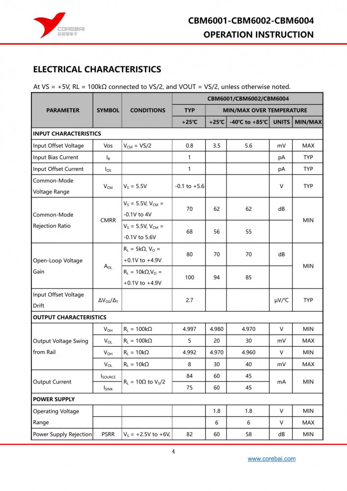CBM6004AS14 datasheet page 4