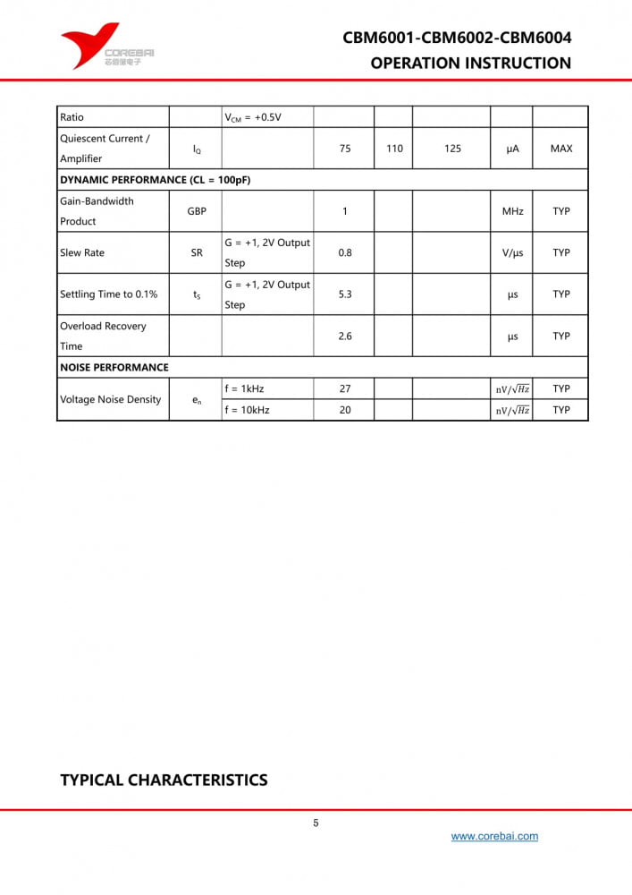 CBM6004AS14 datasheet page 5