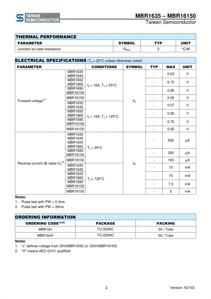 MBR1660 datasheet preview, page 2