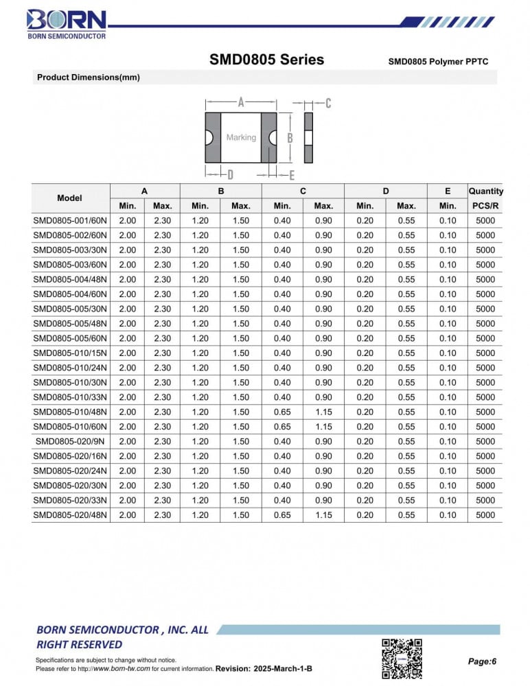BORN SMD0805 series datasheet page 6