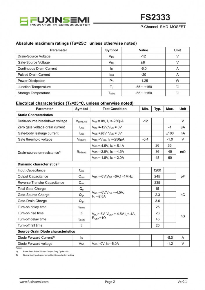 FS2333 datasheet page 2