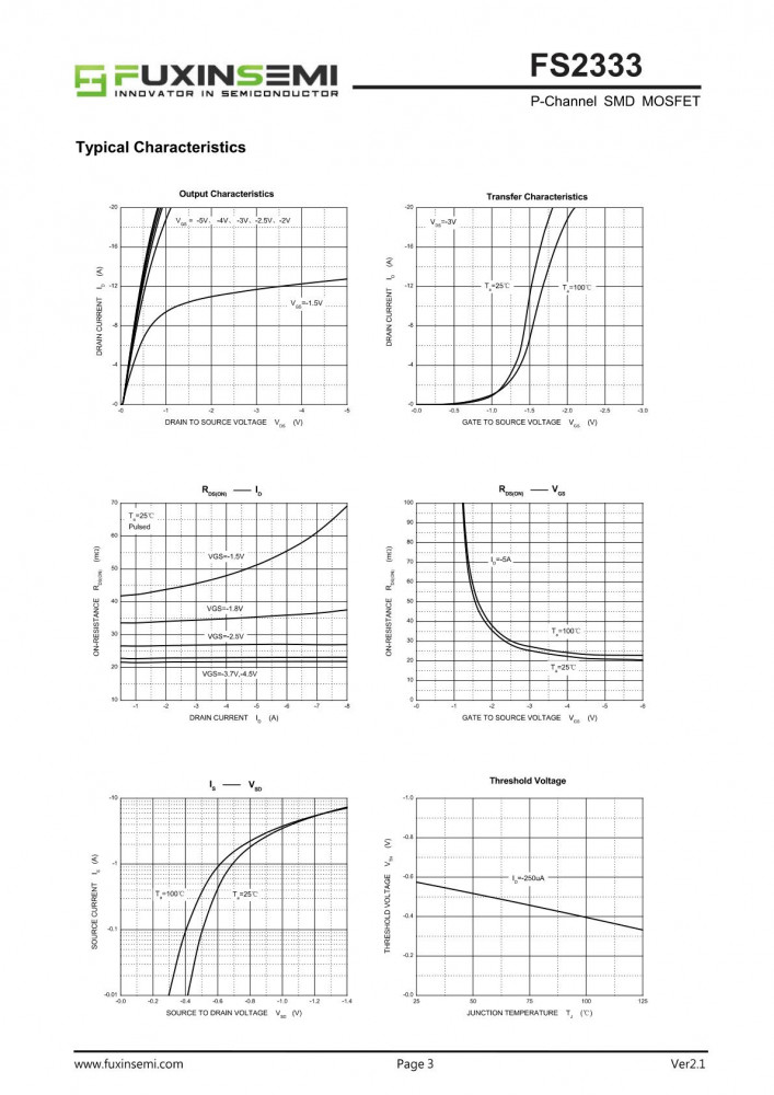 FS2333 datasheet page 3