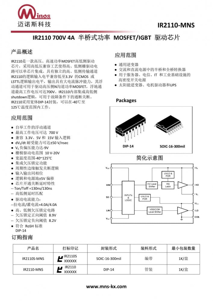 IR2110-MNS datasheet page 1