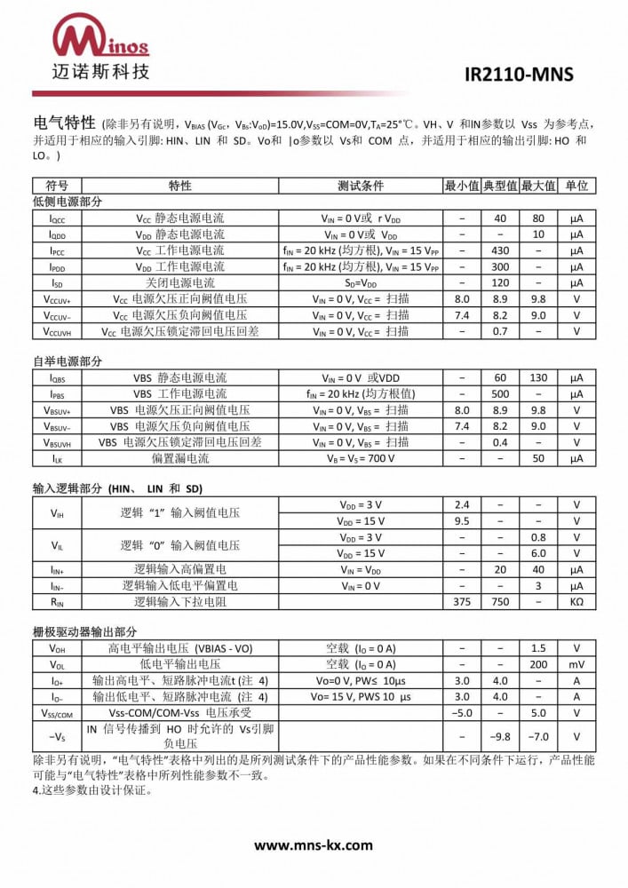 IR2110-MNS datasheet page 6