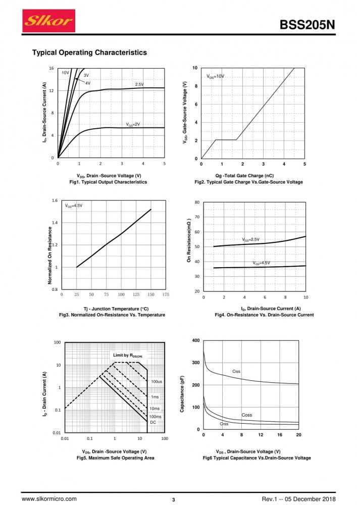 BSS205N datasheet page 3