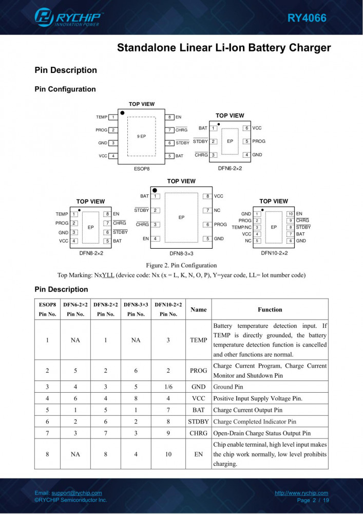 RY4066 datasheet page 2