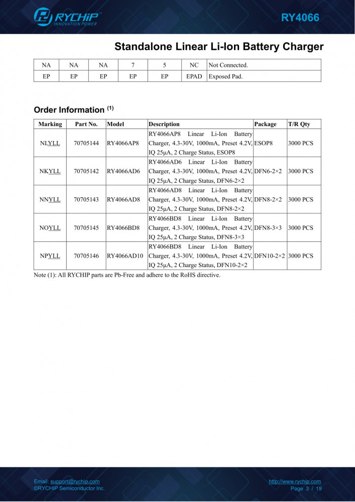 RY4066 datasheet page 3