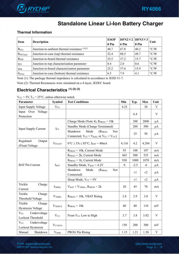 RY4066 datasheet page 5