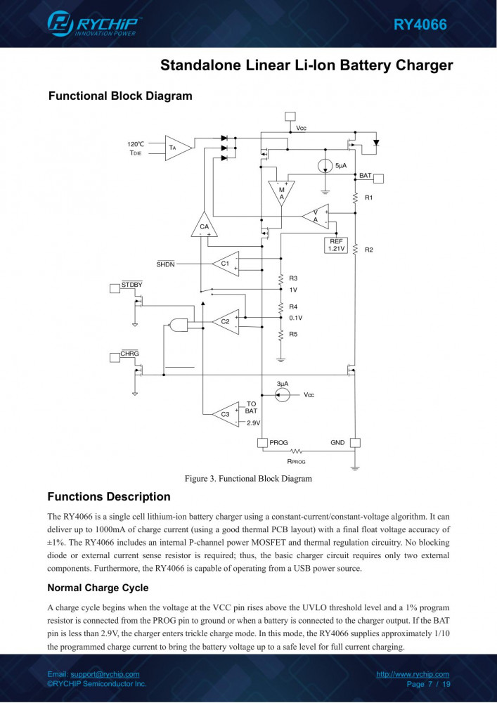 RY4066 datasheet page 7