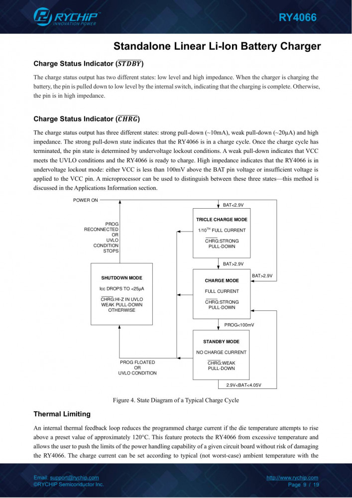 RY4066 datasheet page 9