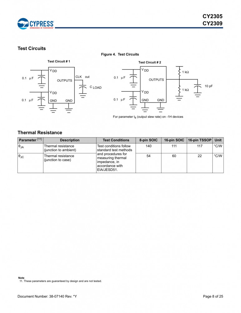 CY2305SXI-1T datasheet page 9
