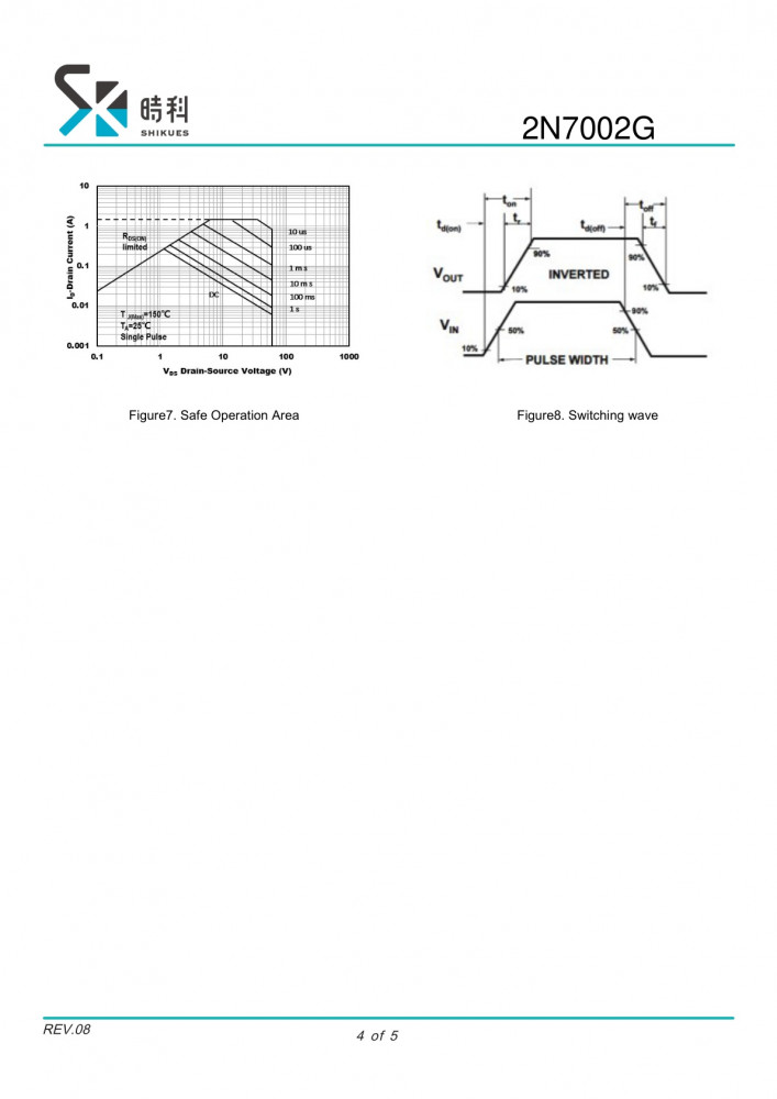 2N7002G datasheet page 4