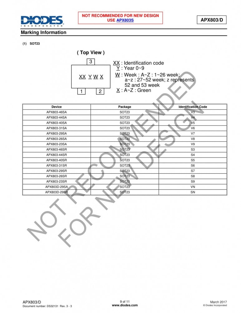 APX803 datasheet page 9