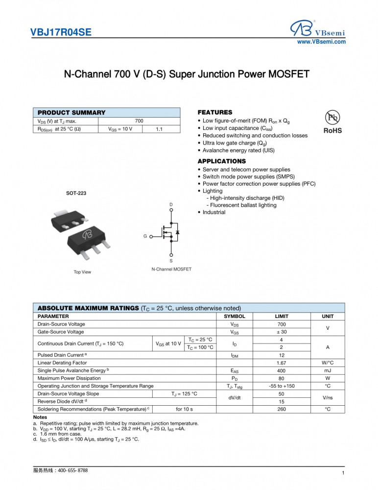 VBJ17R04SE datasheet page 1