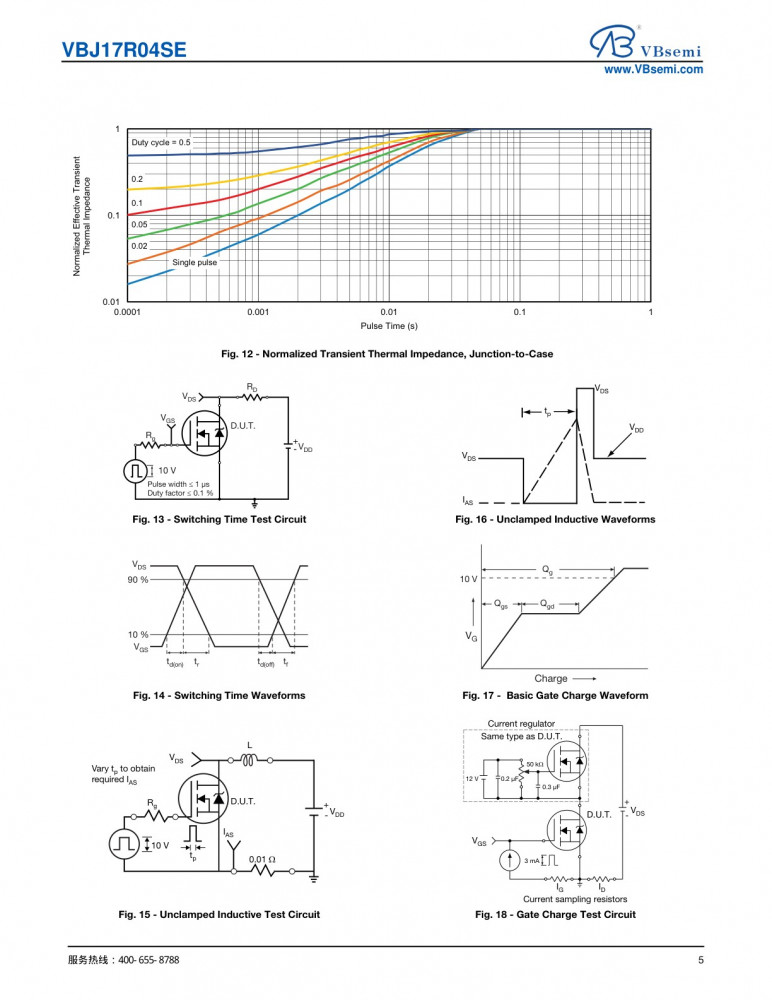 VBJ17R04SE datasheet page 5