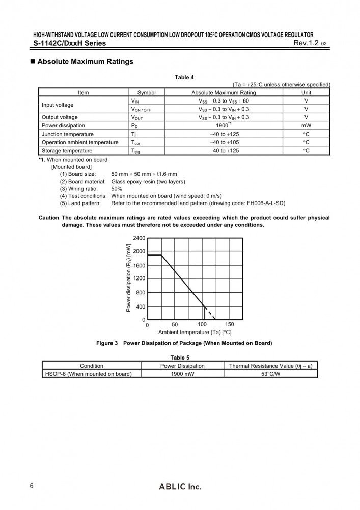 S-1142C/DxxH datasheet page 6