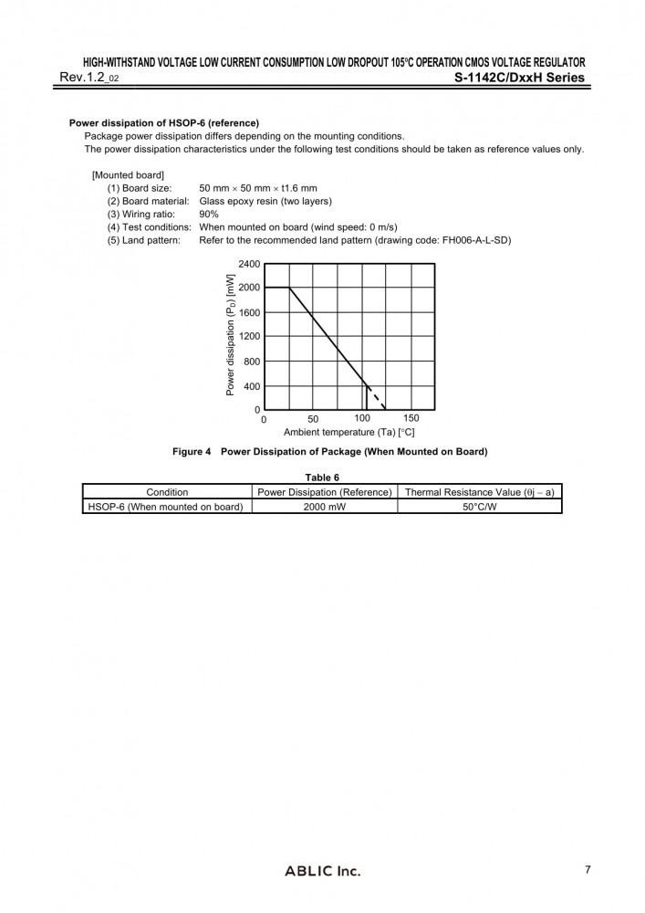 S-1142C/DxxH datasheet page 7