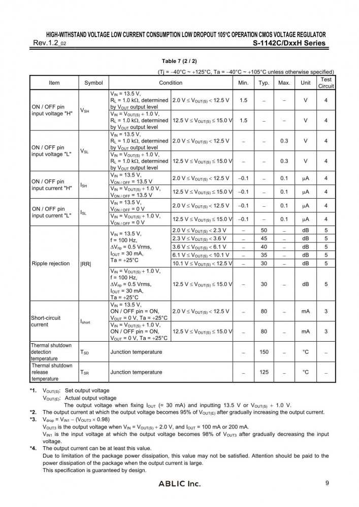 S-1142C/DxxH datasheet page 9