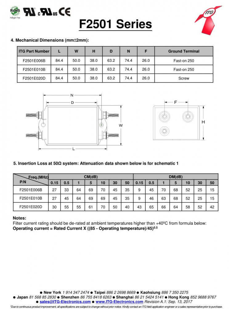 F2501 Series datasheet page 2