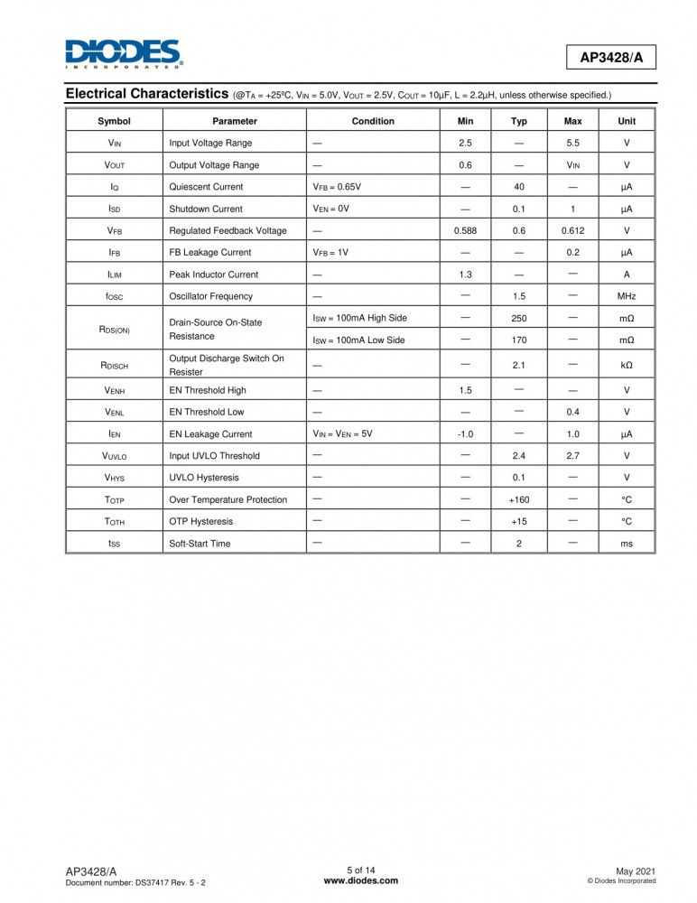 AP3428A datasheet page 5