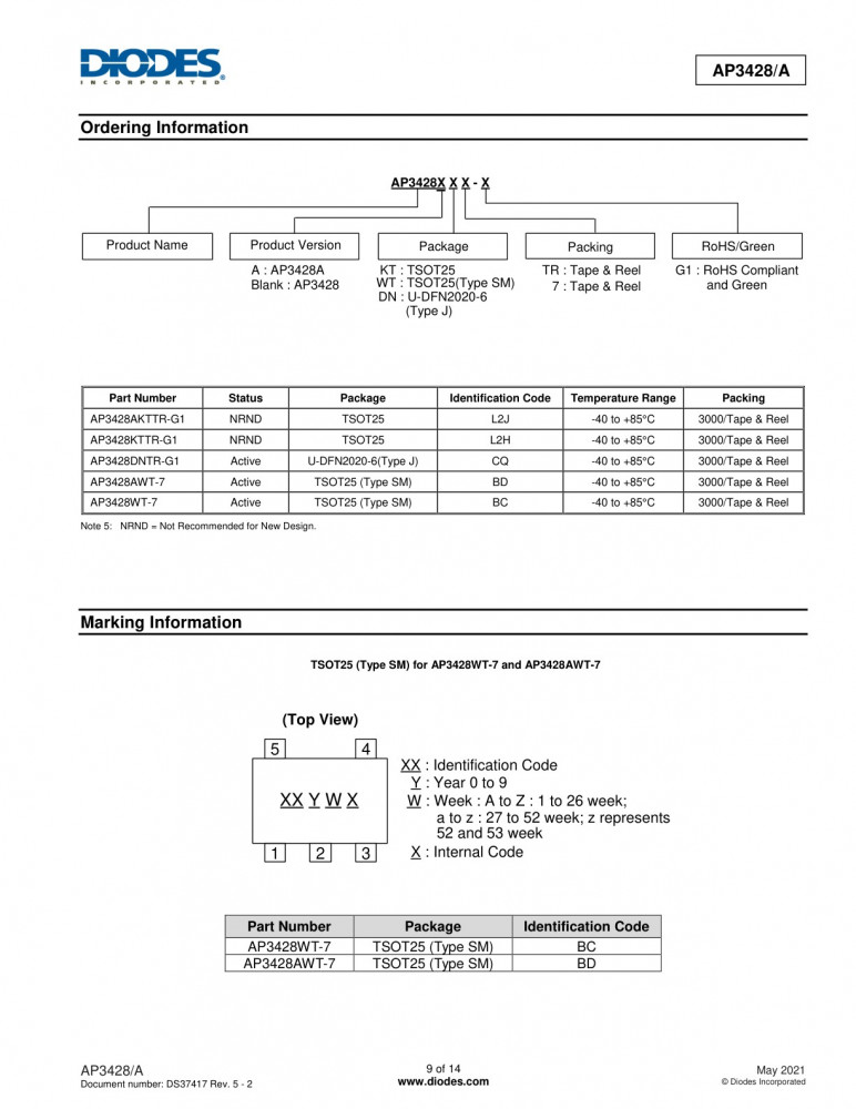 AP3428A datasheet page 9