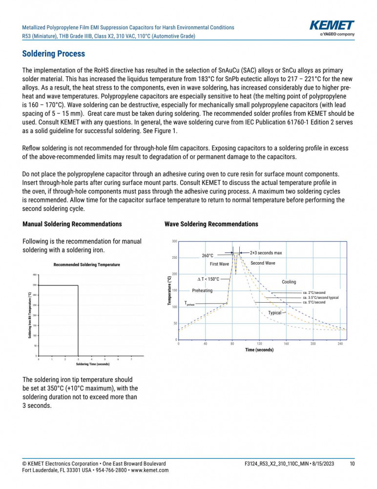 KEMET R53 datasheet page 10