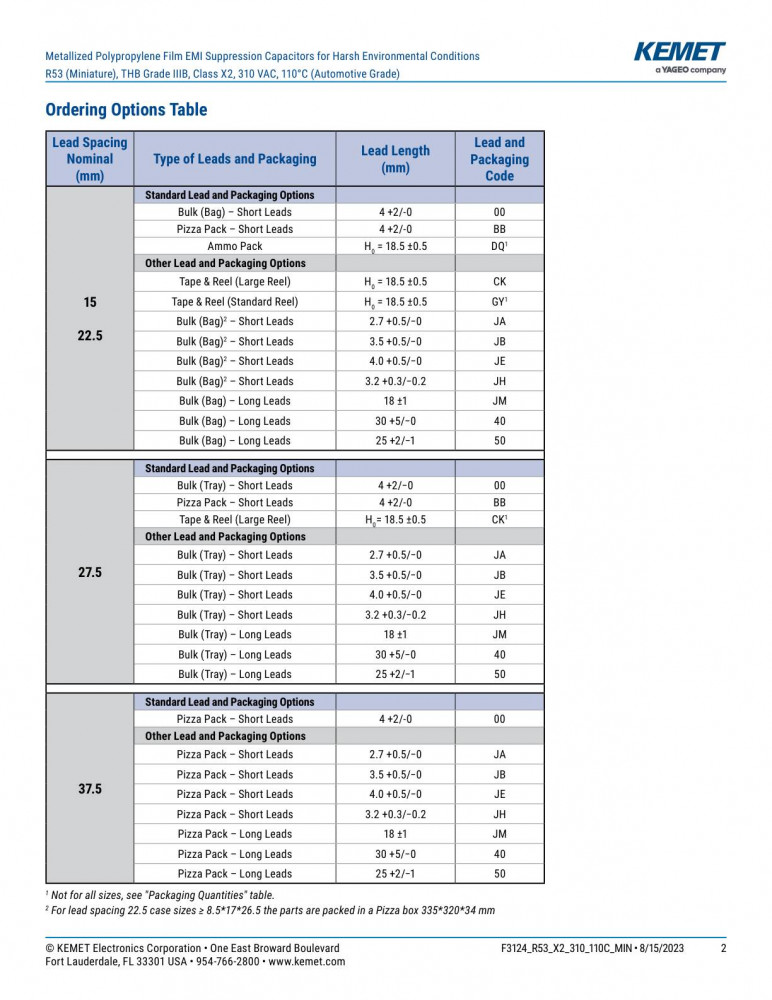 KEMET R53 datasheet page 2