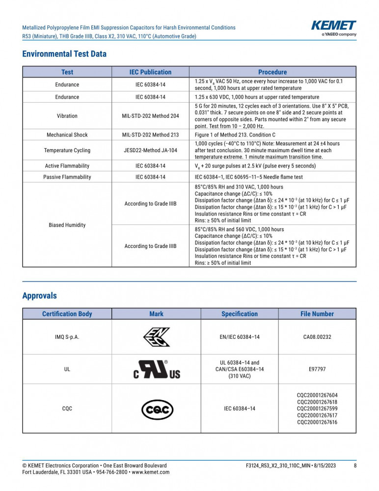 KEMET R53 datasheet page 8