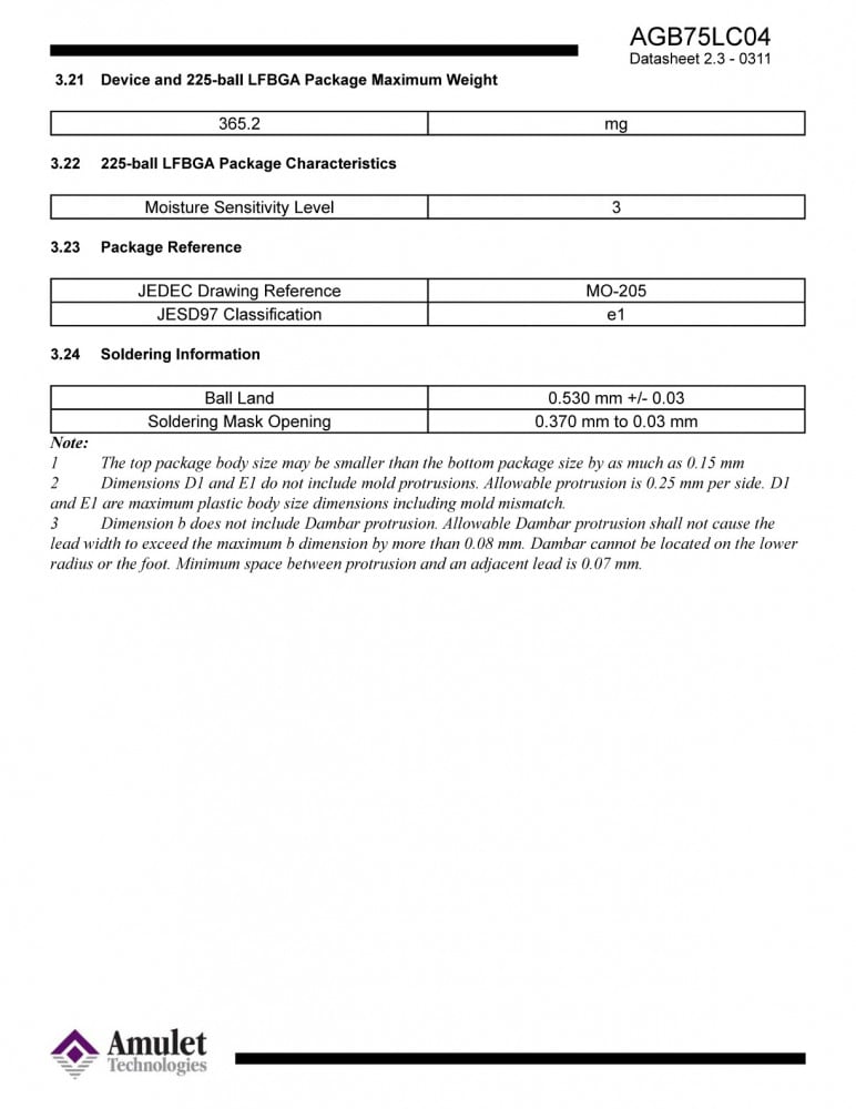 AGB75LC04-BG-E datasheet page 6