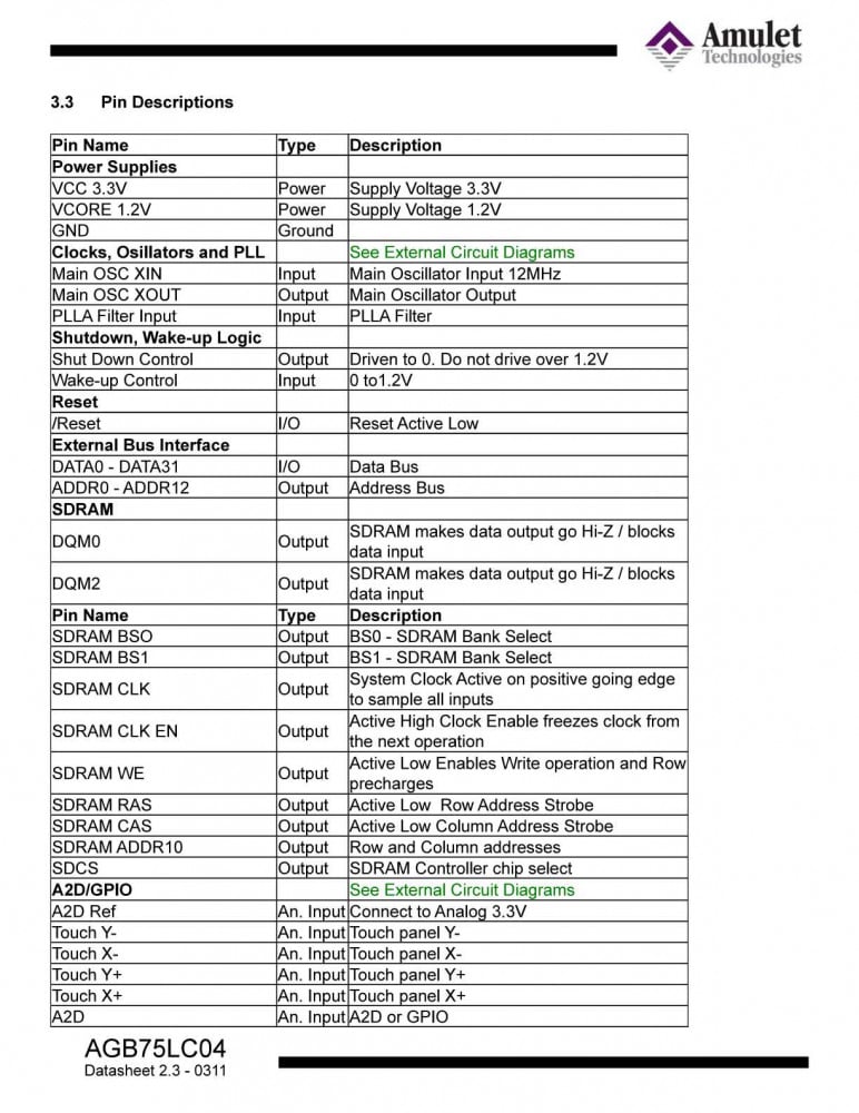 AGB75LC04-BG-E datasheet page 7