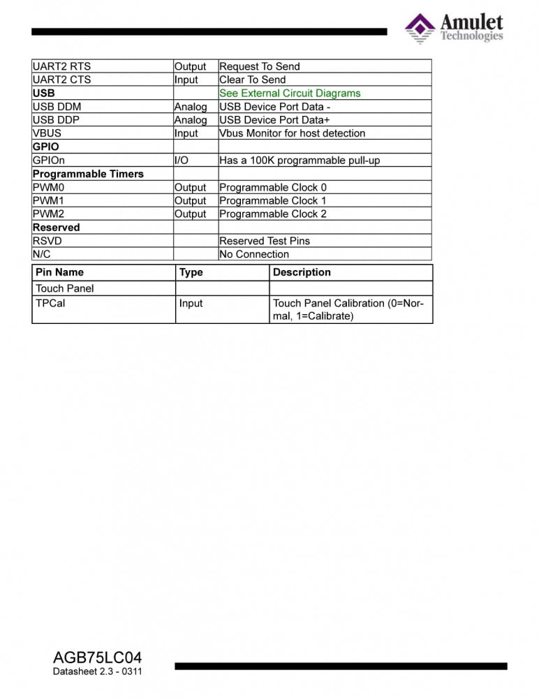 AGB75LC04-BG-E datasheet page 9