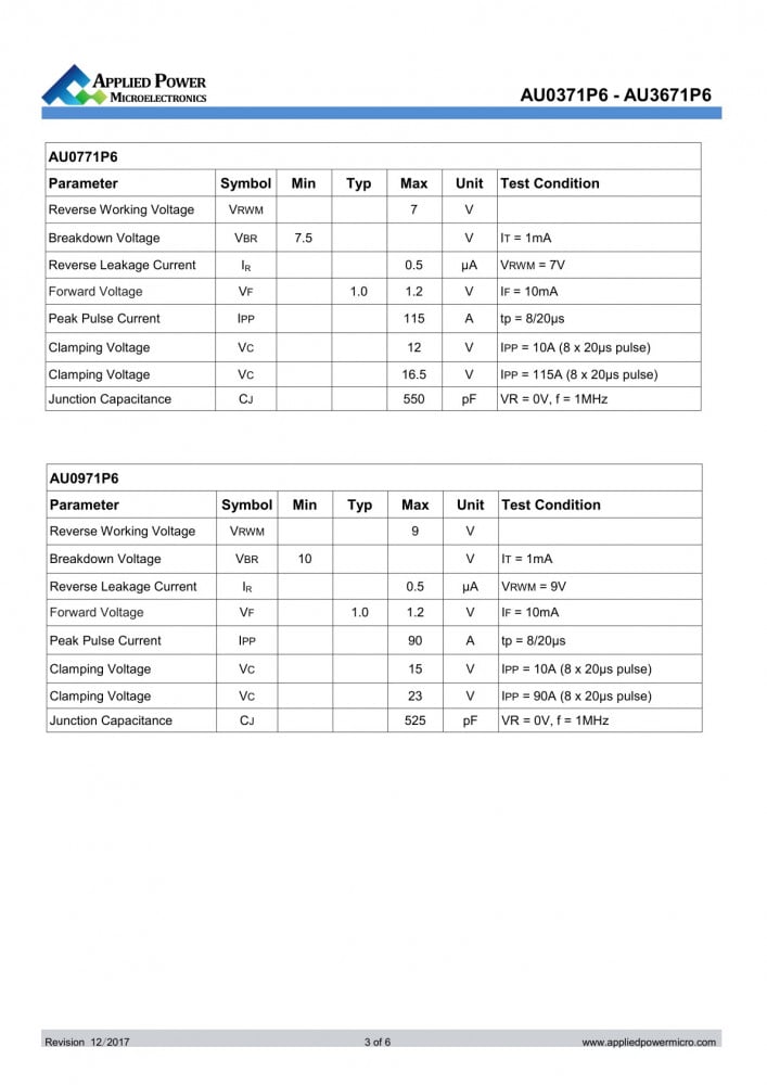 AU0771P6 datasheet page 3