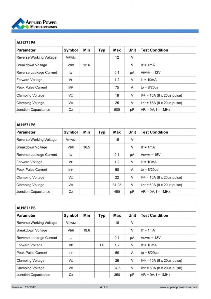 AU0771P6 datasheet page 4