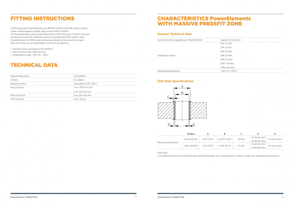 TE Connectivity PowerElements document page 3
