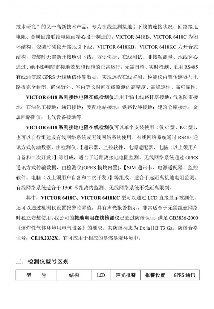 VICTOR 6418B manual page 4