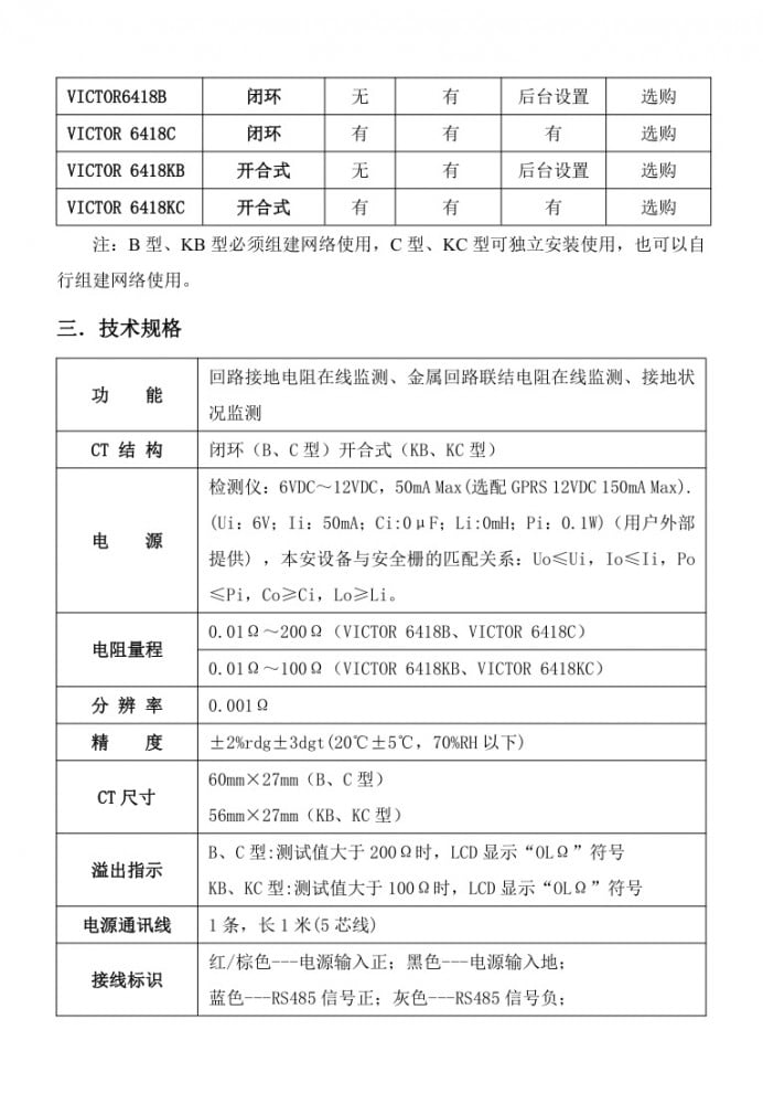 VICTOR 6418B manual page 5