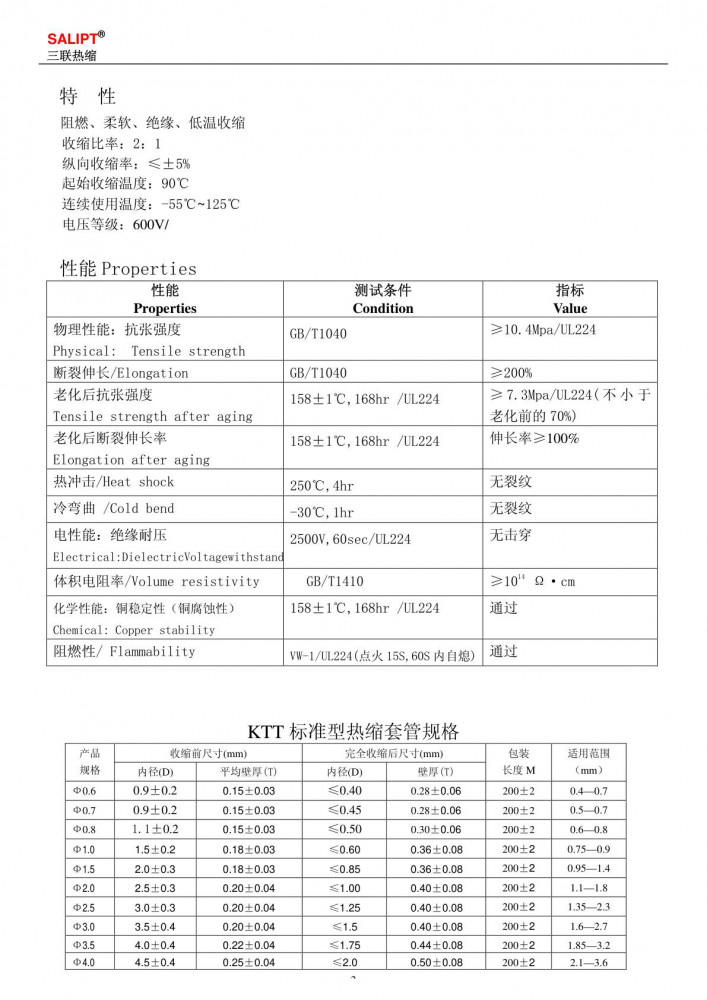 SALIPT S-901 technical document page 2