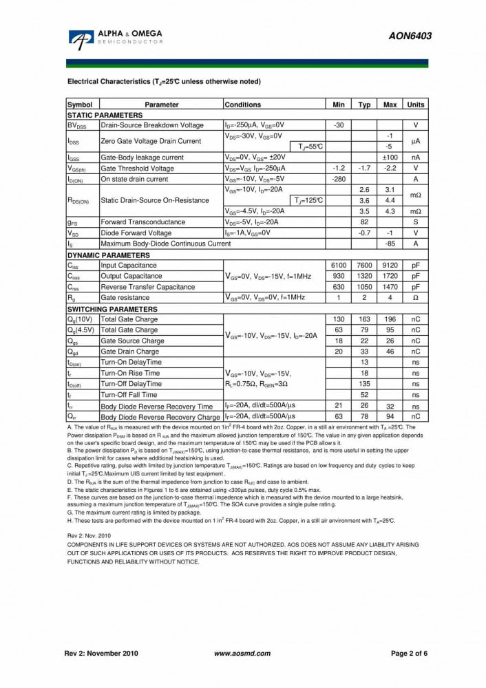 AON6403 datasheet page 2
