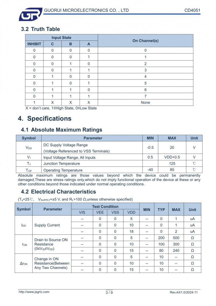CD4051TS16ARDQ datasheet page 3