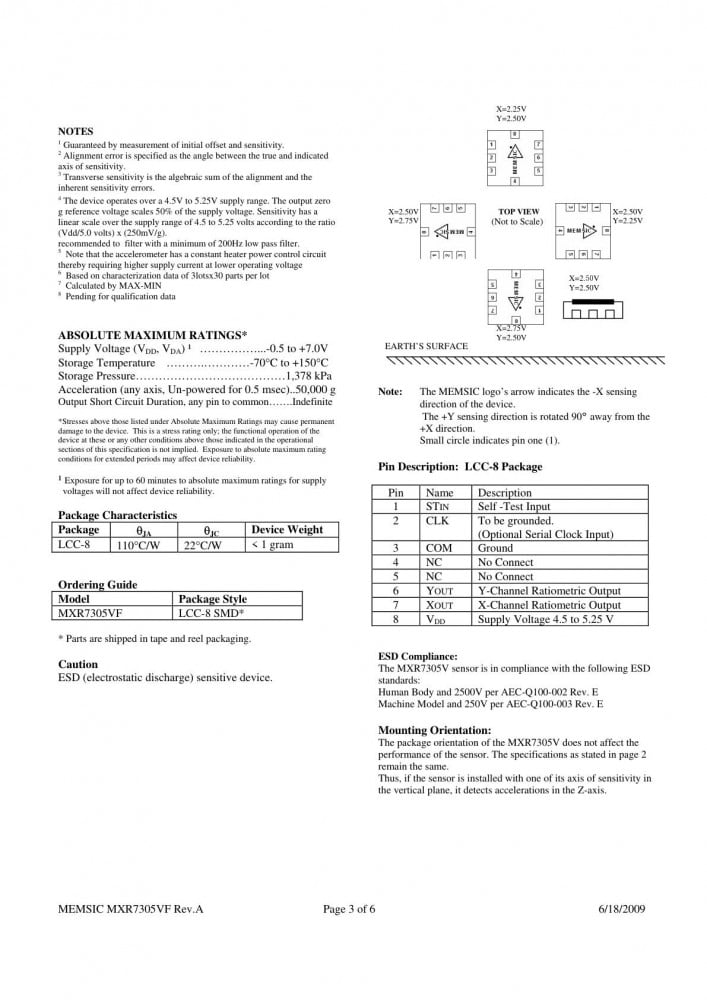 MXR7305VF datasheet page 3