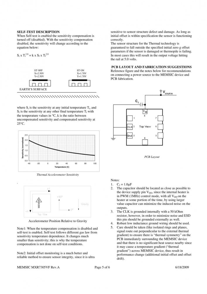 MXR7305VF datasheet page 5