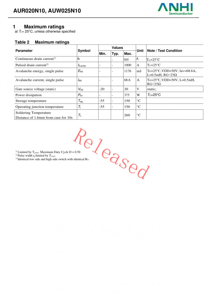 AUR020N10 datasheet page 2
