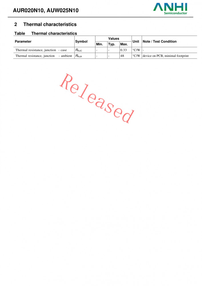 AUR020N10 datasheet page 3