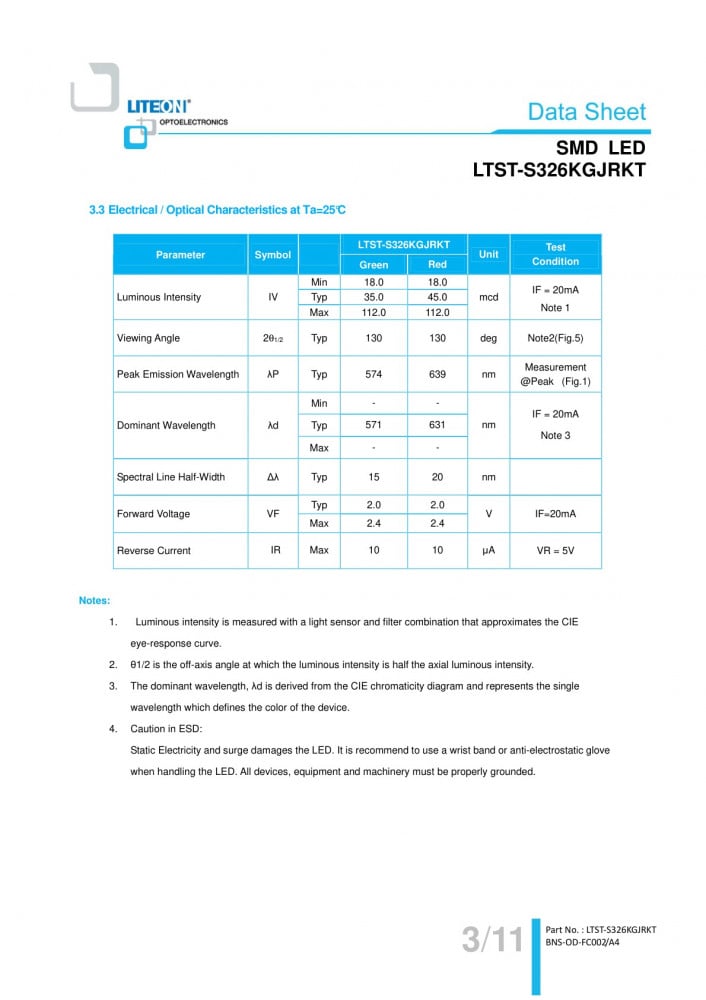 LTST-S326KGJRKT datasheet page 4